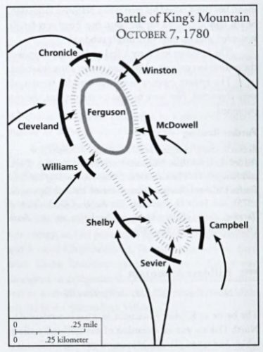 The Battle of King’s Mountain October 7, 1780 - Appalachia Bare