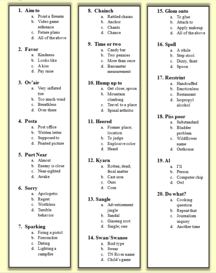 Appalachian English Quiz 5 - Appalachia Bare